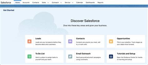 get started with salesforce easy unit salesforce trailhead