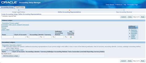 Pramod S Oracle Apps R Legal Entity Ledgers Accounting Options