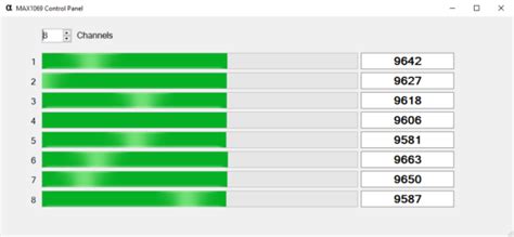 Ethernet To I2C Converter Store Ncd Io