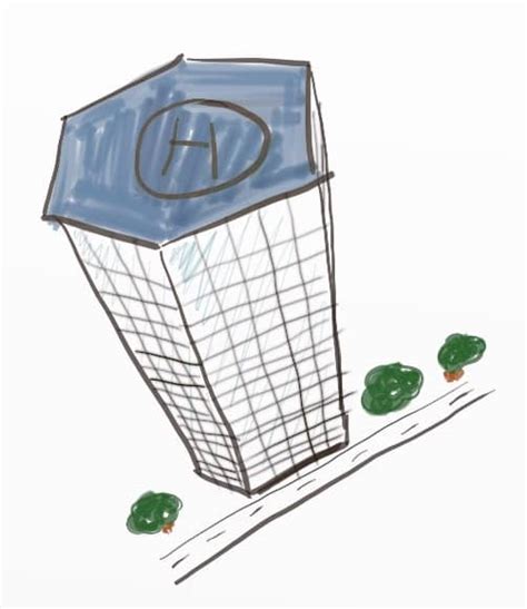 Avoid Mocks And Test Your Core Domain Faster With Hexagonal