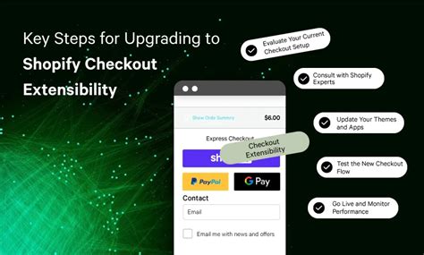 Essential Guide To Shopify Checkout Extensibility Shopifyaid