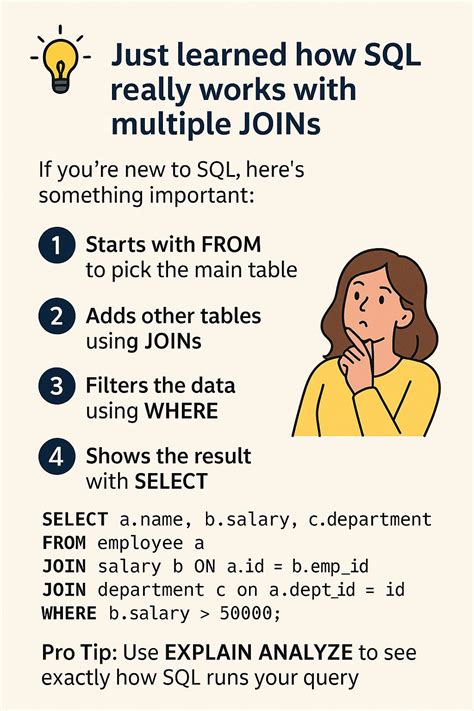 sql joins beginnerfriendly learningbydoing womenintech techtips