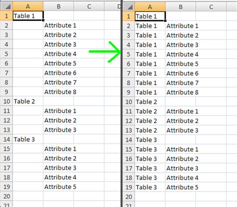 Excel Double Click Autofill Dynamic Based On Adjacent Cell Stack Overflow