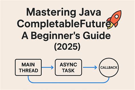 Java Completablefuture Explained 🚀 Beginners 2025 Guide By Rahul Soni Javarevisited Sep