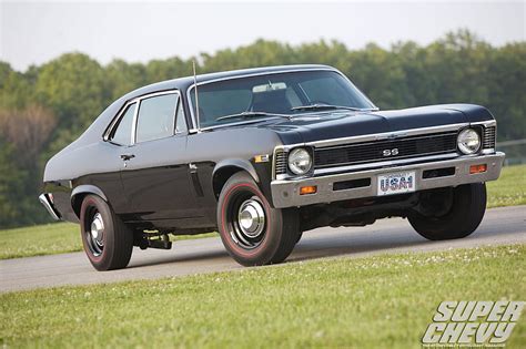 Papel De Parede Chevy Nova 1970 100 Papéis De Parede De Logotipo Da
