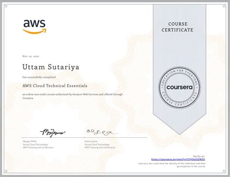 Uttam Sutariya On Linkedin Devops Cloud Aws Amazon