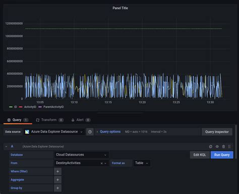 Adx Data Source Plugin Consuming A Large Amount Of Memory · Issue 436