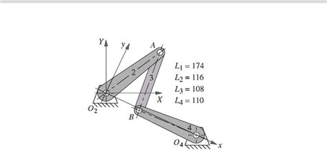 O2 Y A 2 3 X B L 174 L 116 L 108 L 110 O 4 X