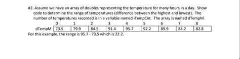 Solved 2 Assume We Have An Array Of Doubles Representing