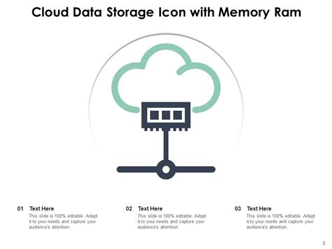 Cloud Technology Icon Data Storage Computing Ppt PowerPoint Presentation Complete Deck