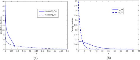 spectrum‐sensing algorithm based on graph feature fusion wu 2024
