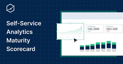 The Self Service Analytics Maturity Scorecard