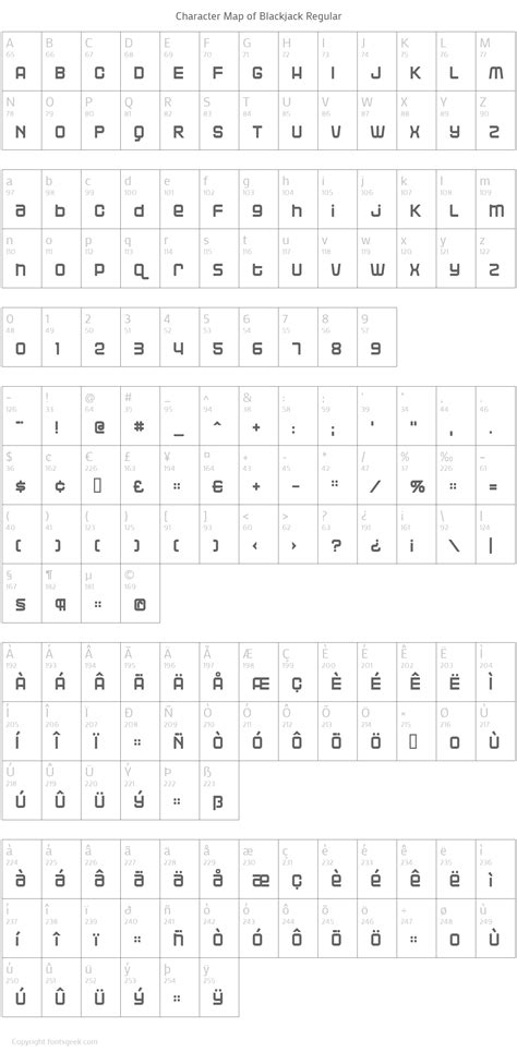 Blackjack Font Download For Free View Sample Text Rating And More