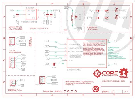 14core Stm8s001 G2 Re Version 2023 An 8bit Minimal Microcontroller With