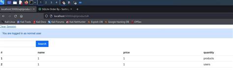 Learn Sql Injection In Practice By Hacking Vulnerable Application Stackzero