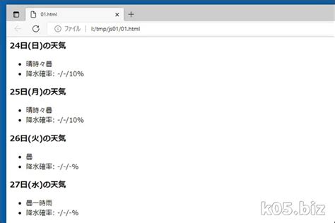 【javascript】fetch Apiの簡単な使い方 Labo Note