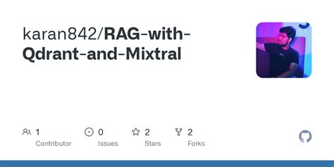 GitHub Karan RAG With Qdrant And Mixtral