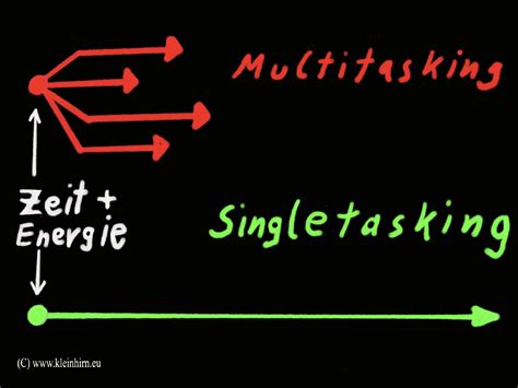 Multitasking Vs Singletasking Wenzlaff De