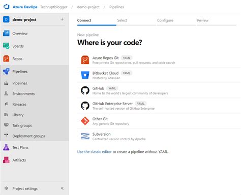 Building Ci Cd Pipelines Using Azure Devops Parveen Singh
