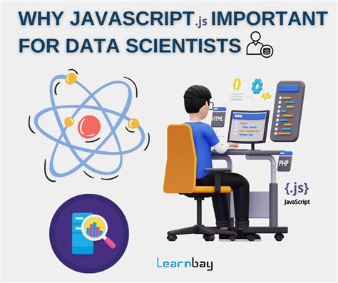 Do Data Scientists Need To Know Javascript By Rithan Gowda Medium