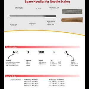 Jual Spare Needles for Jet Chisel 3 Ø x 180 mm Chisel Jakarta Devsaan Industech