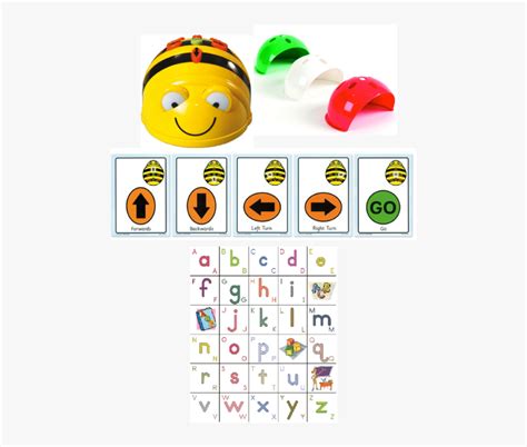 Robot Bundle With Mat And Command Cards Clip On Shells Bee Bot Command Cards Free