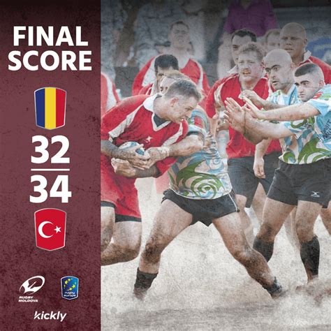 Final Score Template