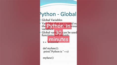 Python For Beginners Start Coding In 30 Minutesn 342425python Pythonprogramming