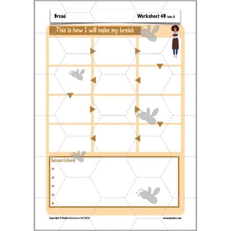 Bread Year 5 Dt Cookery Lesson Ks2 Planbee