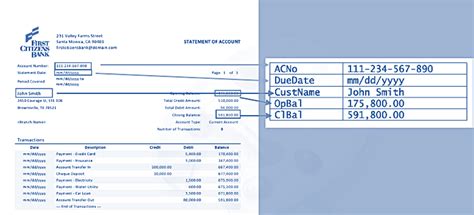 Ocr For Data Extraction From Bank Statements Nanonets Blog
