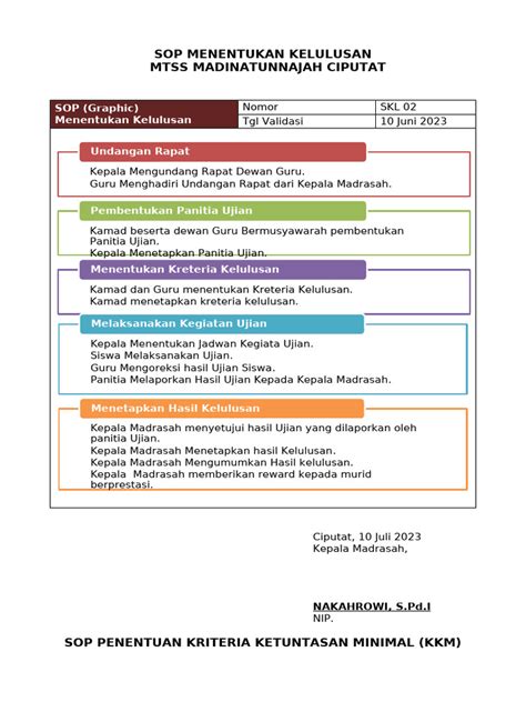 Sop Menentukan Kelulusan Pdf