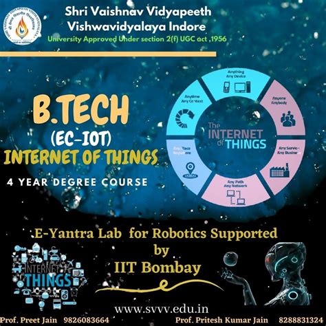 The Internet Of Things — Iot For Short — Is Made Up Of Devices That Connect To The Internet And