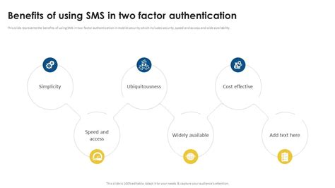 Benefits Of Using Sms In Two Factor Authentication Mobile Security Ppt