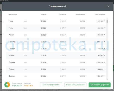 График платежей по ипотеке как посмотреть расчет в Excel с досрочным погашением Ипотека онлайн