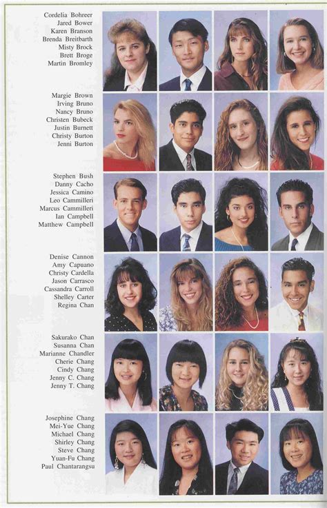 Yearbooks 1993 Arcadia