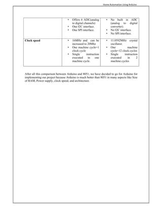 Home Automation Using Arduino Uno And Hc Pdf
