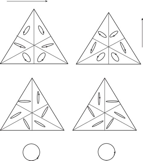 Polarization Structure Of Light Reflected From A Retroreflector For Download Scientific Diagram