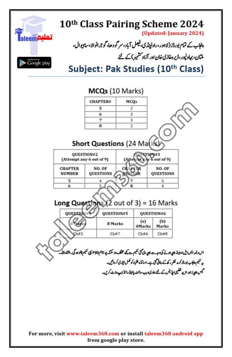 10th Class Pak Study Pairing Scheme 2025 Ustad360