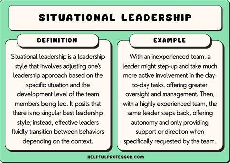 Situational Leadership What Is Situational Leadership Styles And