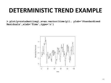 Ppt Stat 497 Lecture Notes 4 Powerpoint Presentation Free Download