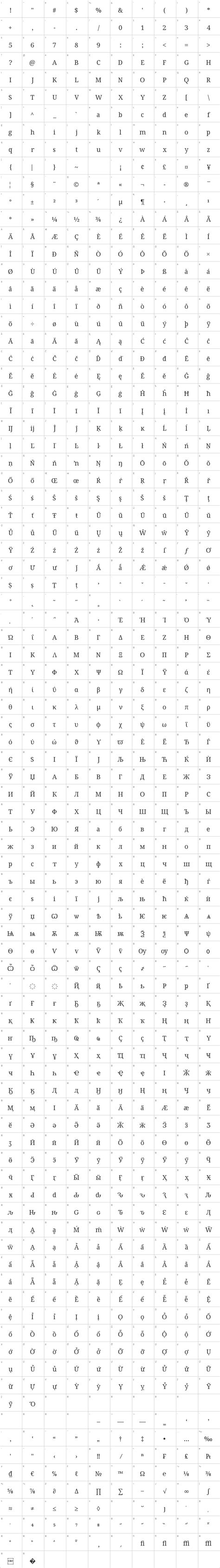 Droid Serif Font Free By Google Android Font Squirrel