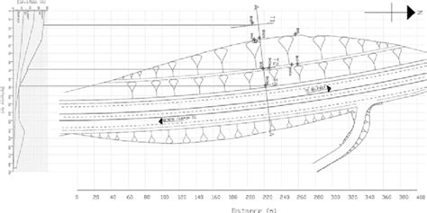 Location Of Transect Lines At The Crest T1 Berm T2 And Toe T3 Of