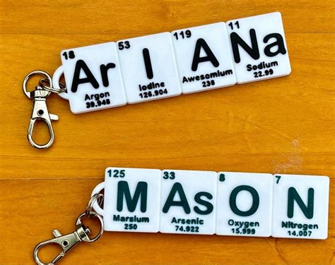 Custom Periodic Table Element Name Keyring Backpack Clip Personalised