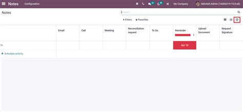 Salient Features Of The Notes Module In Odoo 15