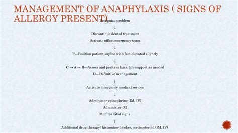 Shock Definition Classification Anaphylaxis Pptx