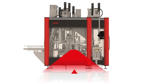 Intelligent Planning Is The Key To Success Somic