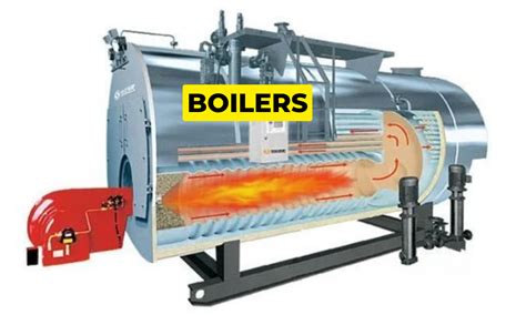 Horizontal Boiler System Artofit Otemoto