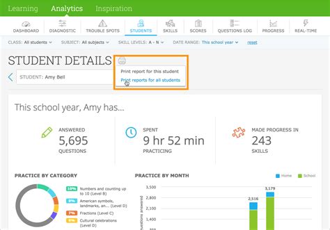 Student Details Ixl Official Blog