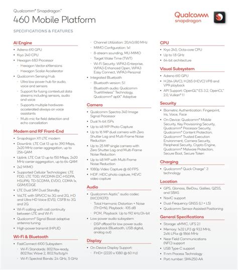 Qualcomm Snapdragon G Snapdragon Snapdragon Offiziell Vorgestellt Deskmodder De