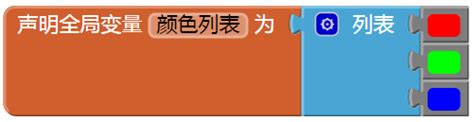 第19章 数据列表编程 · app inventor编程实例及指南